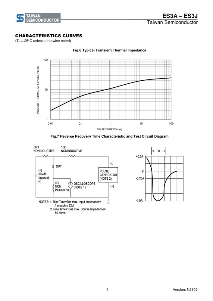 ES3D datasheet page image 4