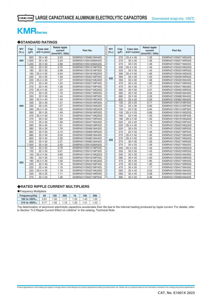 NCC KMR series technical document, page 3