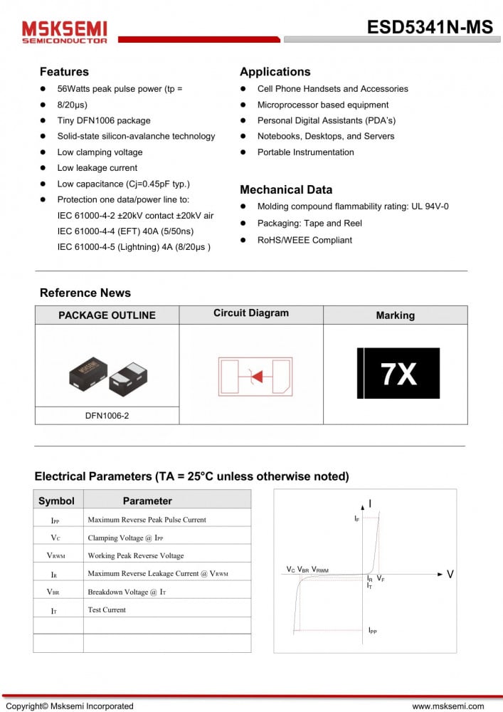 ESD5341N-MS datasheet page 2