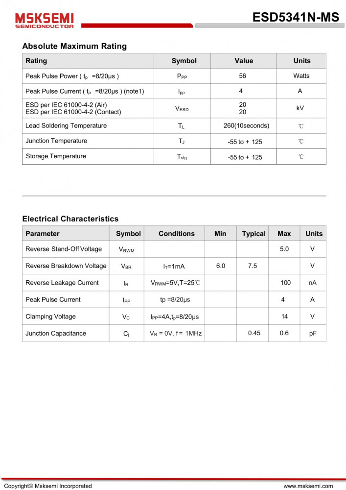 ESD5341N-MS datasheet page 3