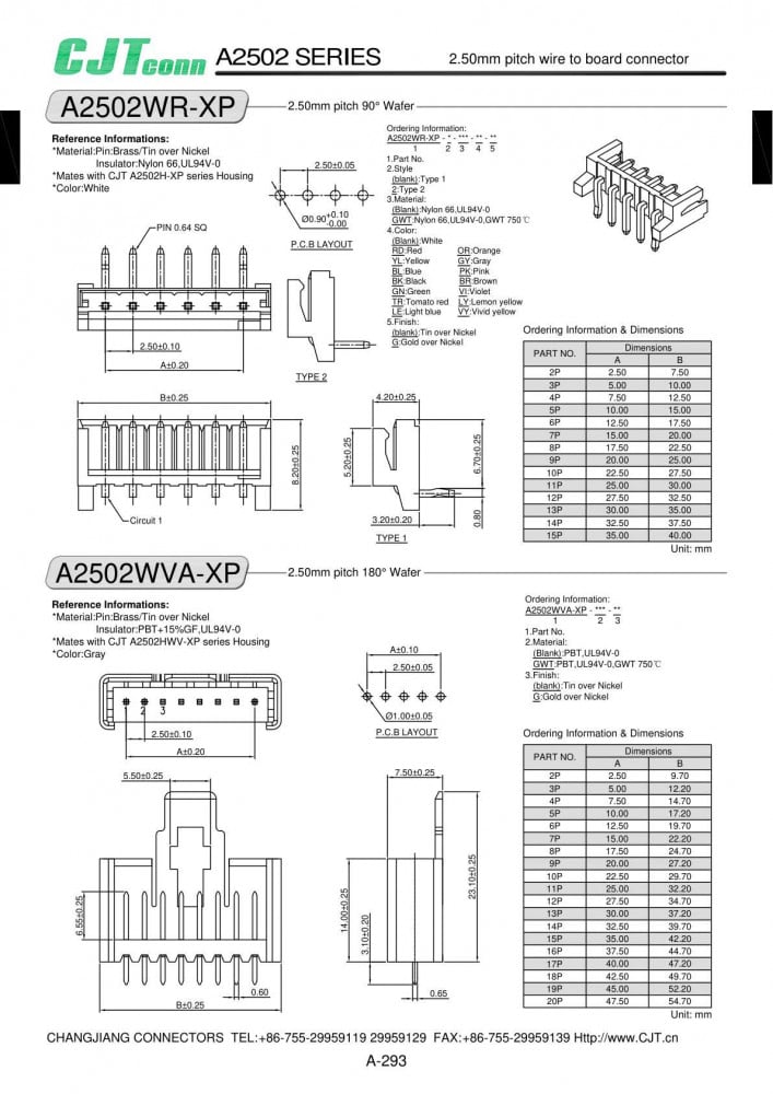 CJT A2502H-8P datasheet page 4