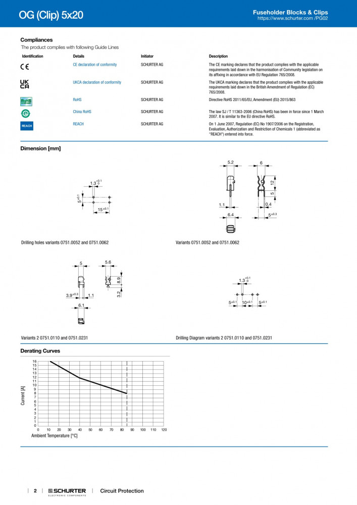 SCHURTER 0751.0110 technical document page 2
