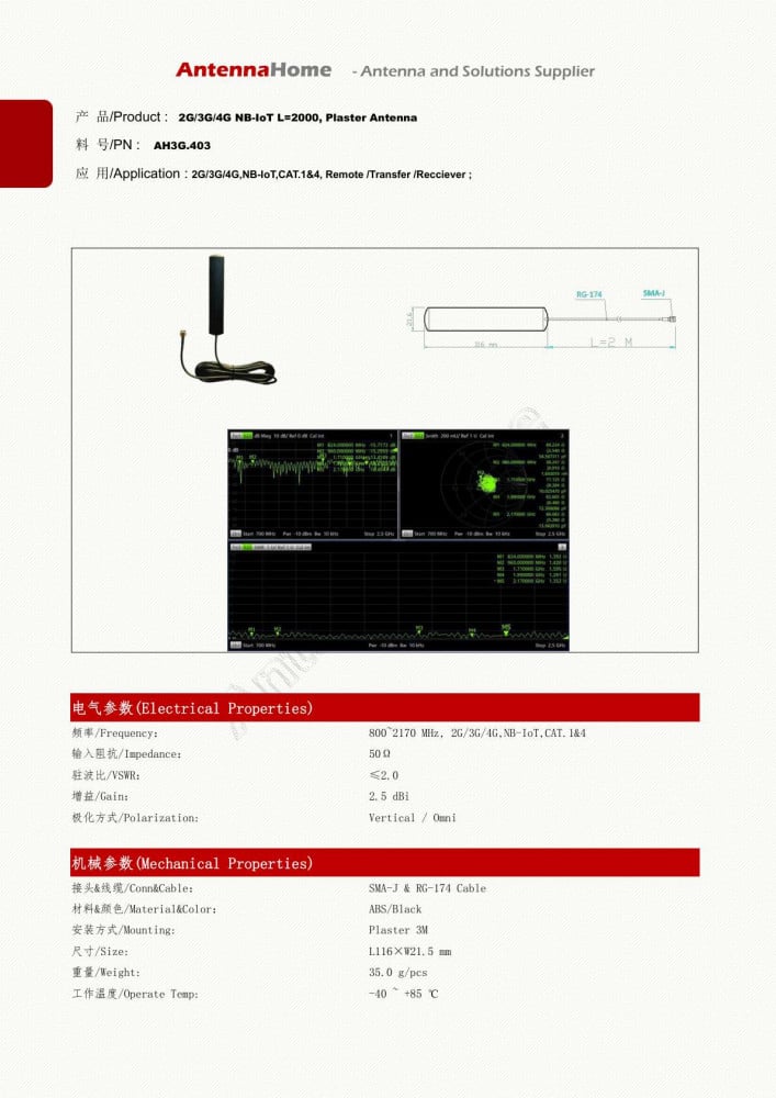 AH3G.403 product documentation page 1