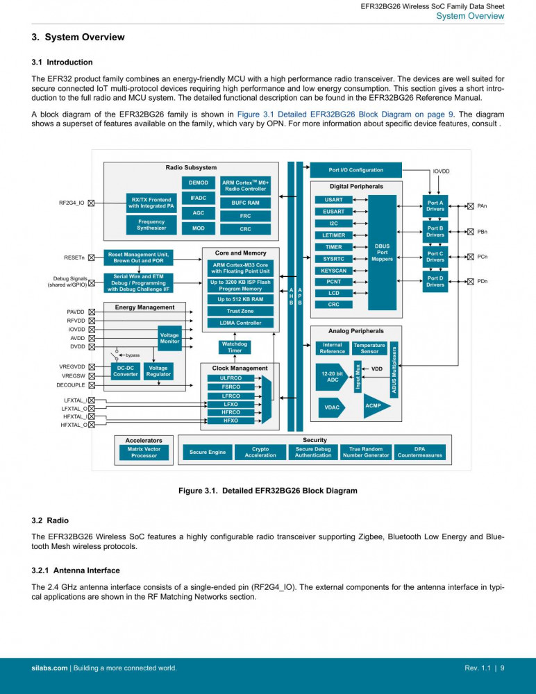 EFR32BG26 document page 9