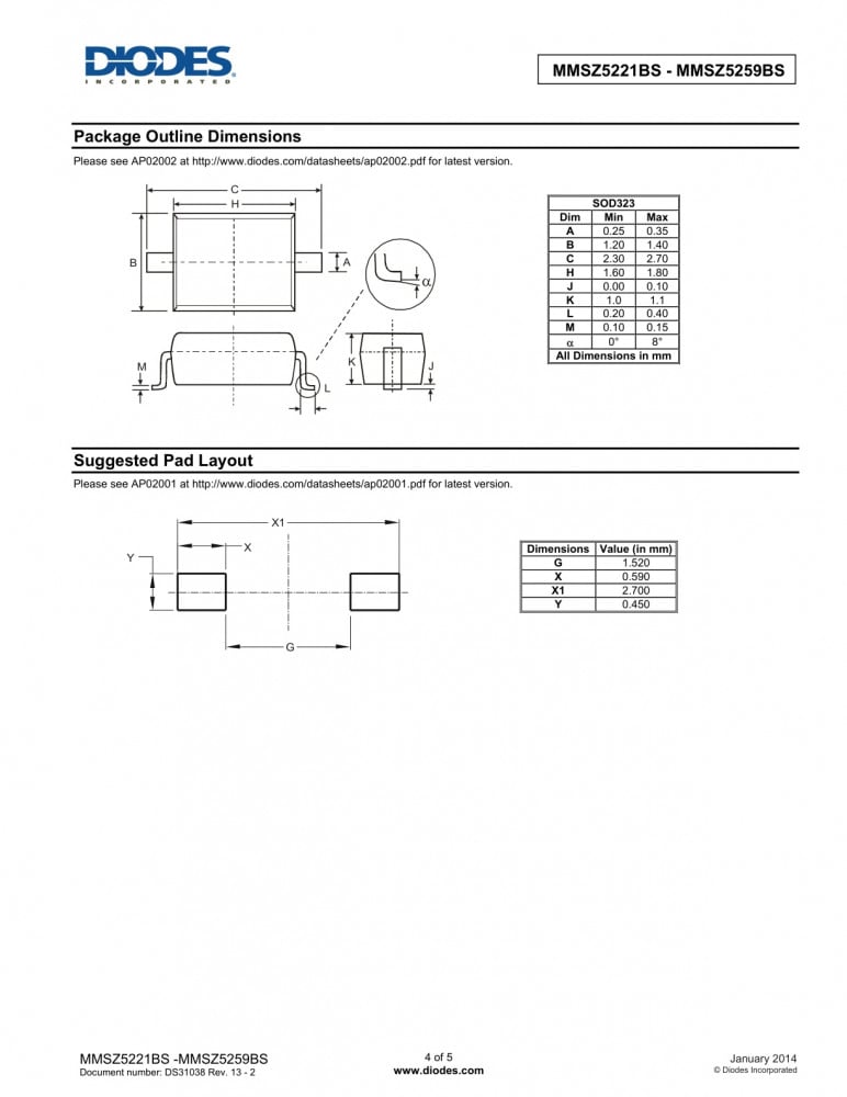 MMSZ5232BS-7-F datasheet page 4