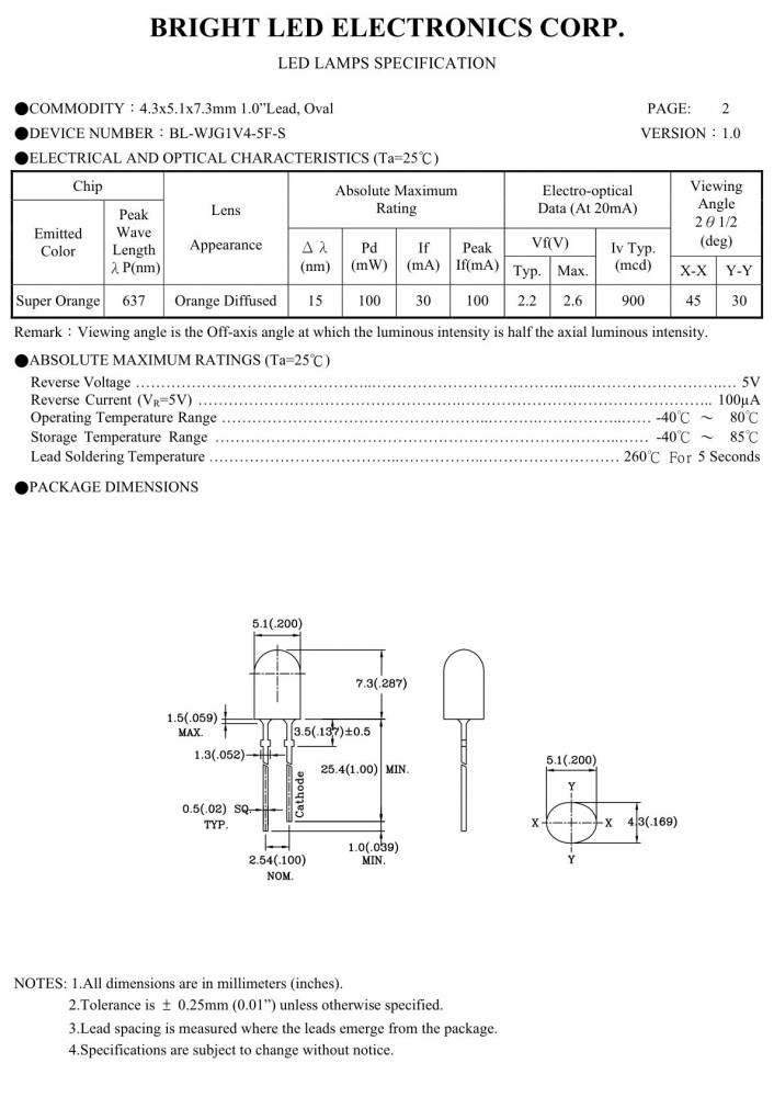 BL-WJG1V4-5F-S datasheet page 1