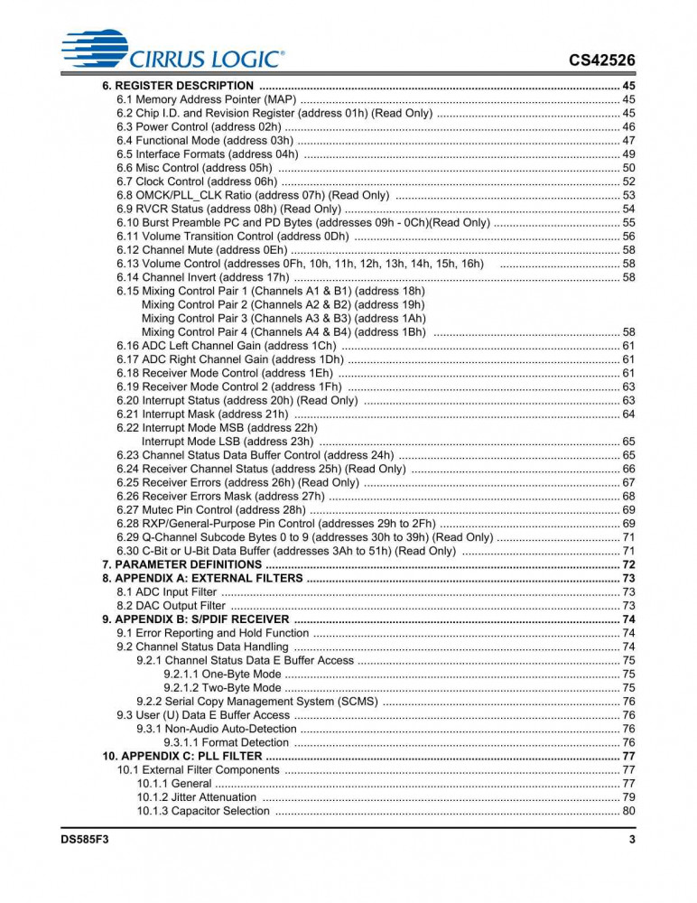 CS42526K-CQZ datasheet page 3