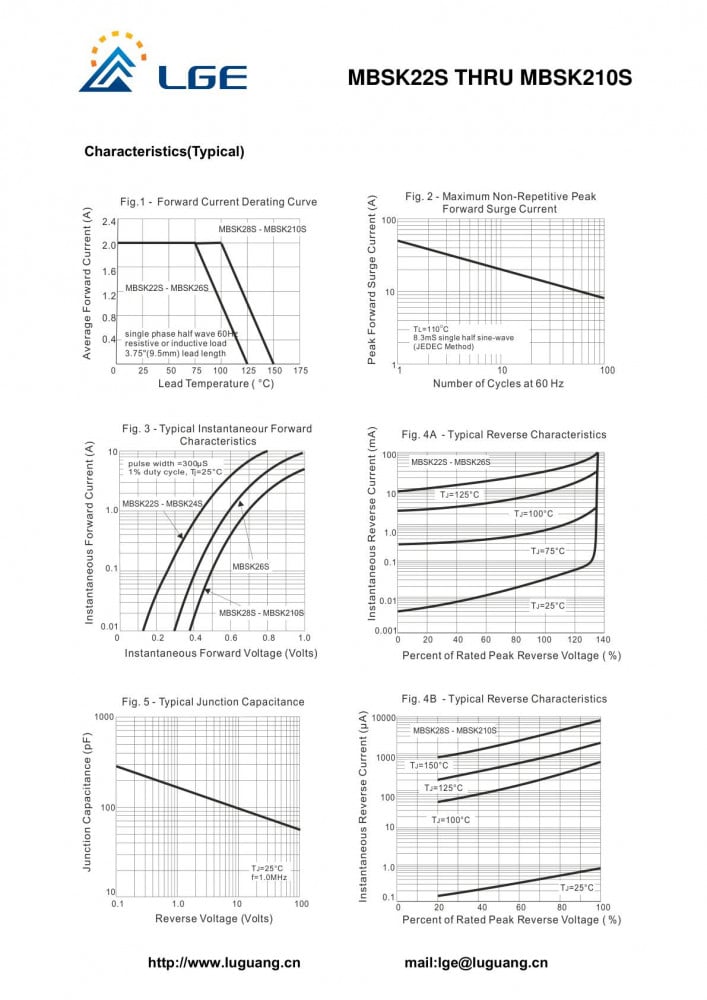 LGE MBSK210S datasheet page 2