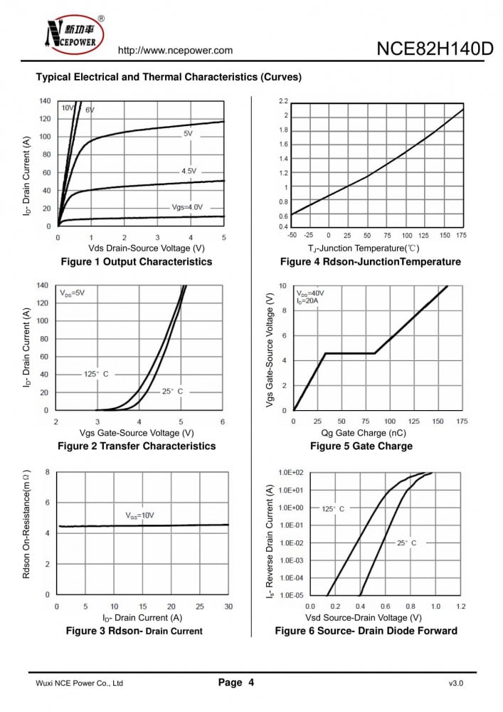 NCE82H140D datasheet page 4