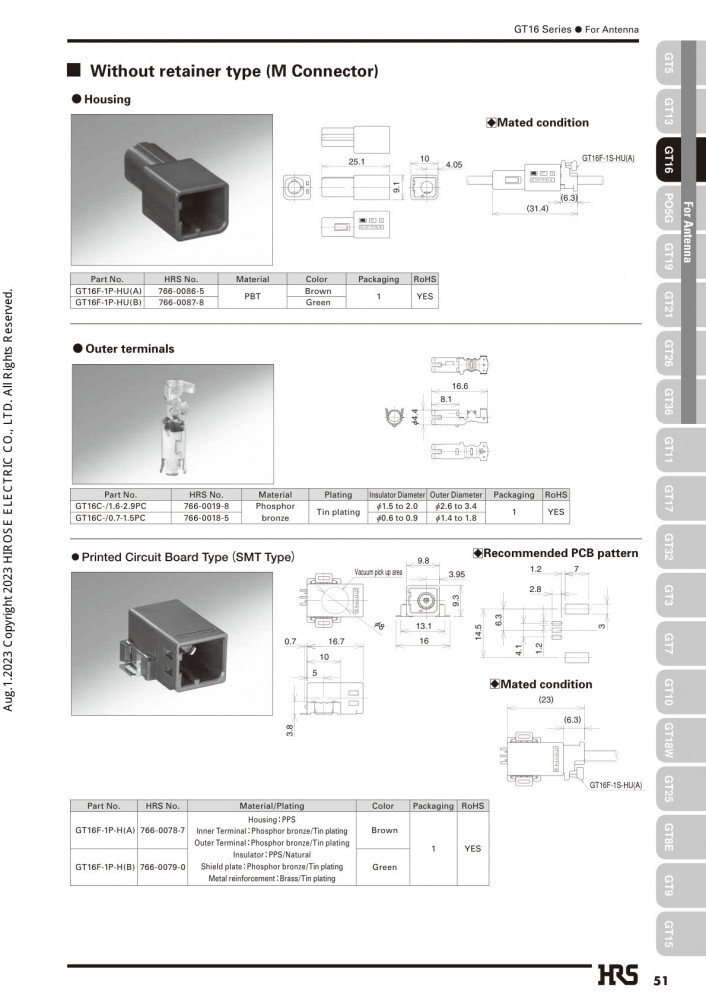HRS GT16 documentation page 4