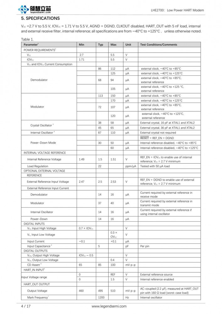 LHE2700FQG datasheet page 4