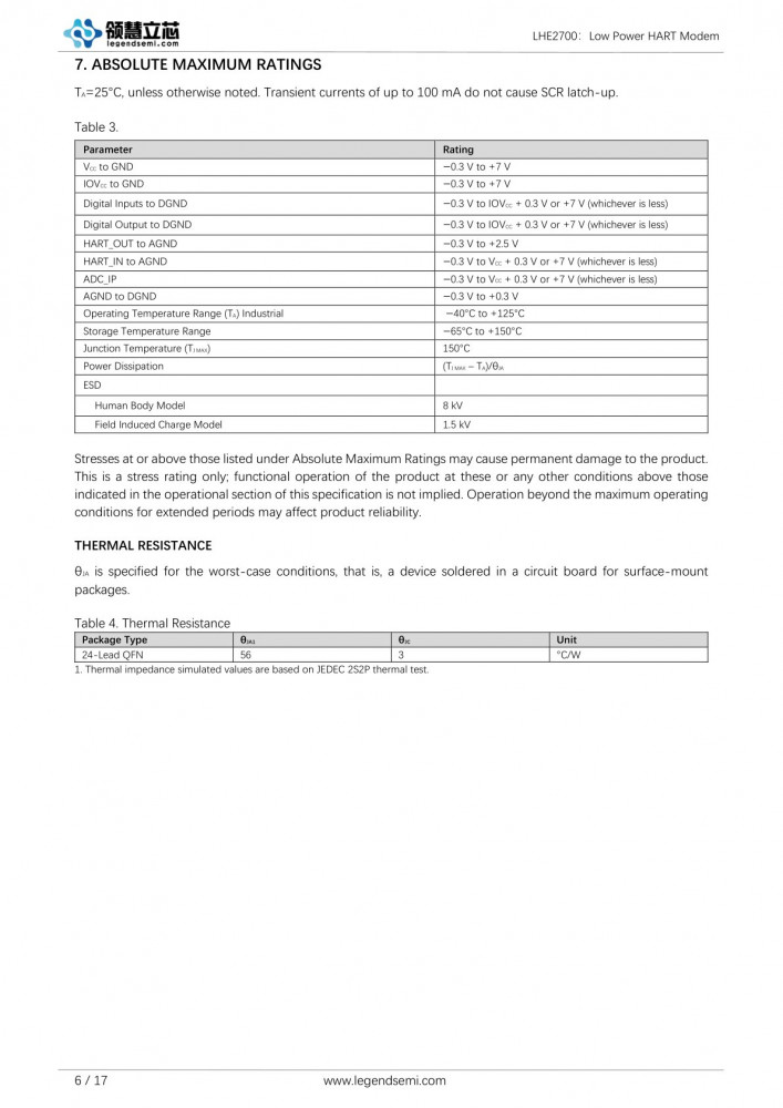 LHE2700FQG datasheet page 6