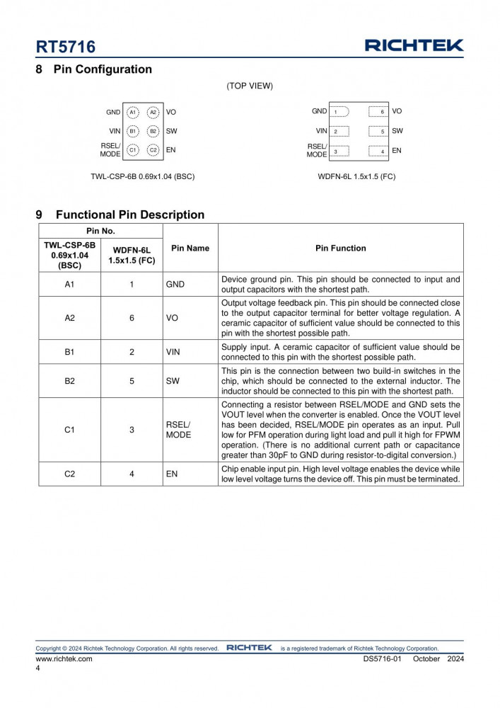 RT5716 datasheet page 4