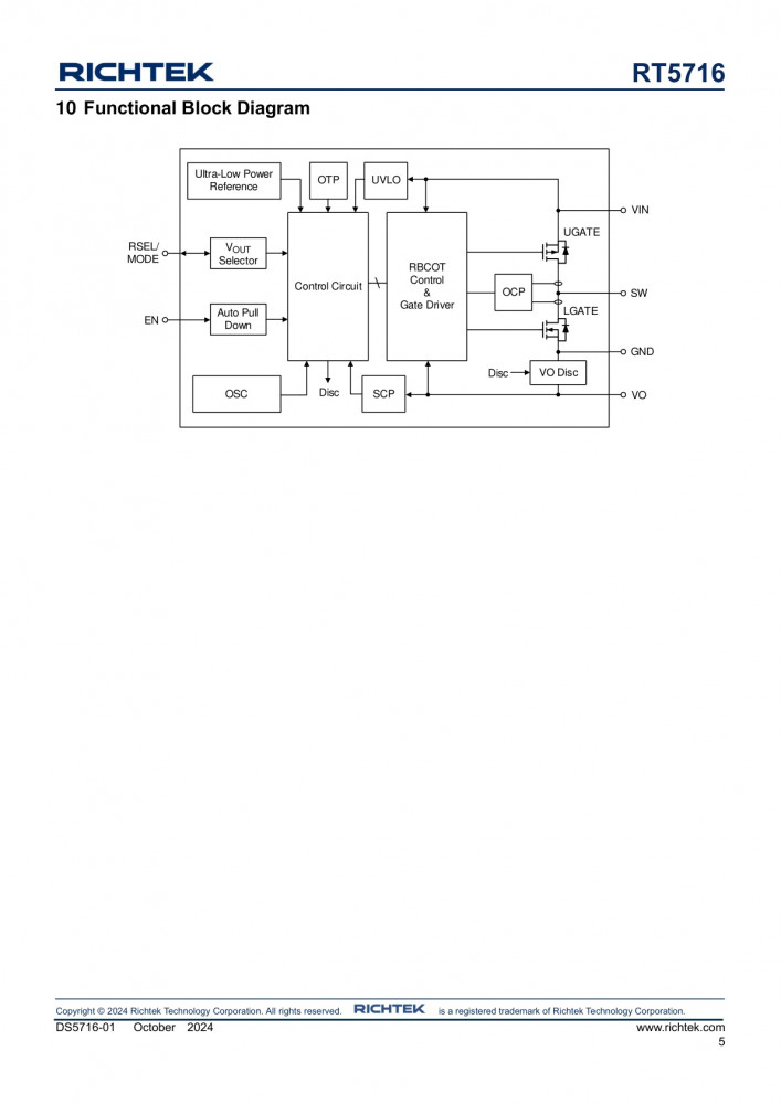RT5716 datasheet page 5