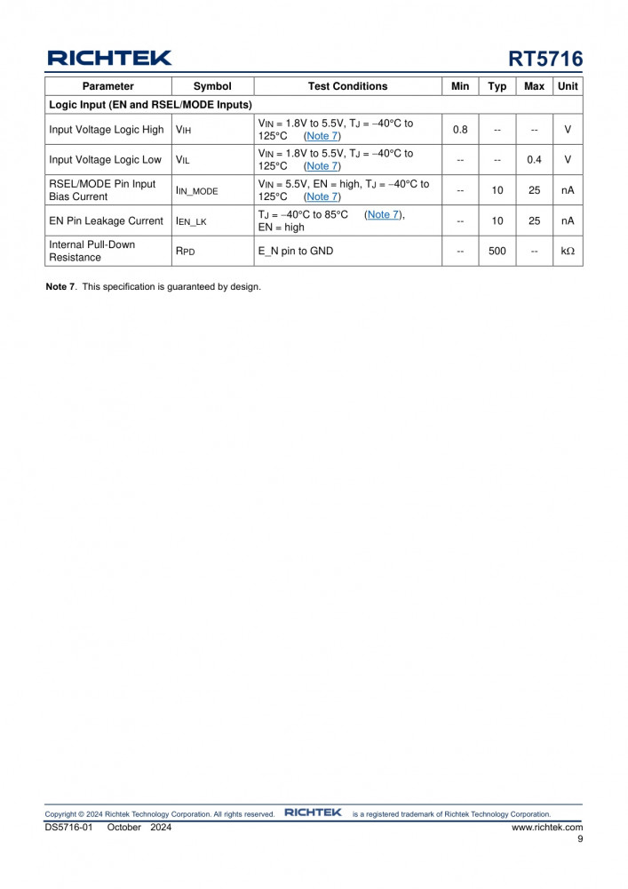RT5716 datasheet page 9