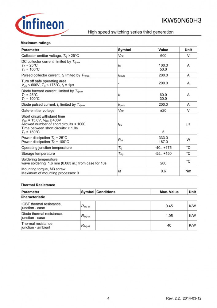 IKW50N60H3 datasheet page 4