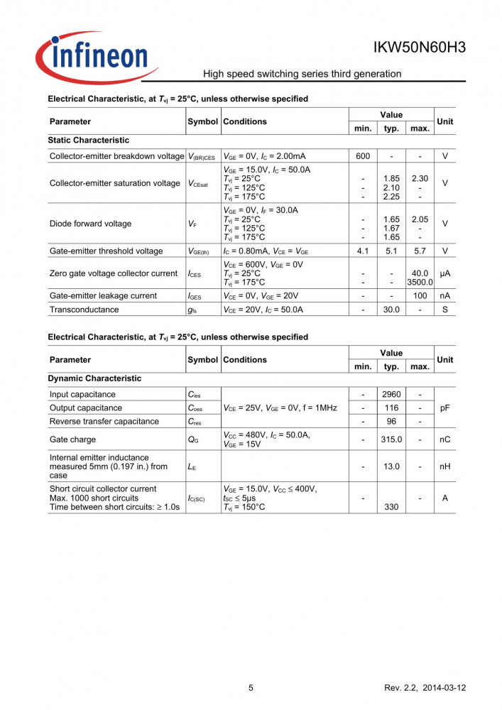 IKW50N60H3 datasheet page 5