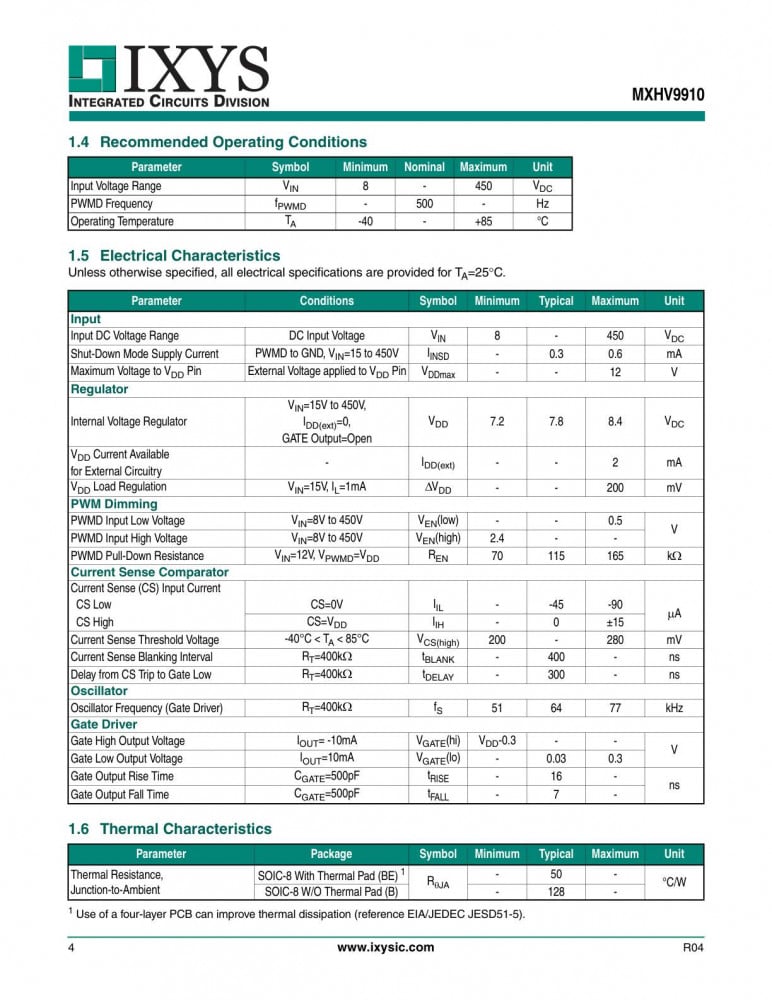 MXHV9910BE datasheet page 4