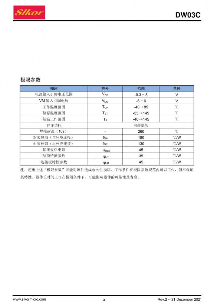 DW03C datasheet page 3
