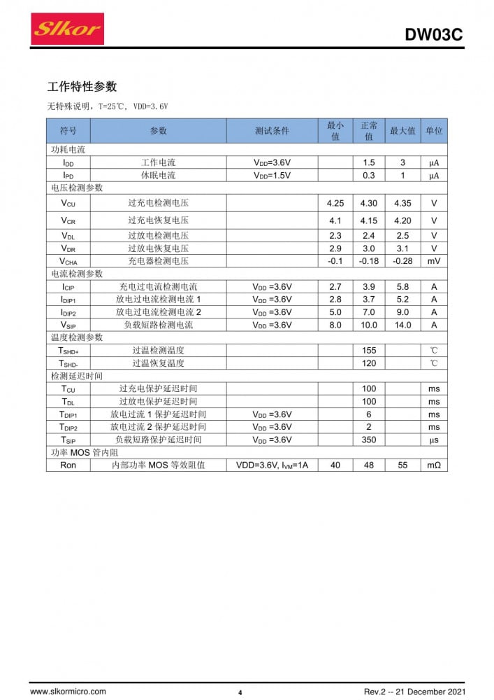 DW03C datasheet page 4