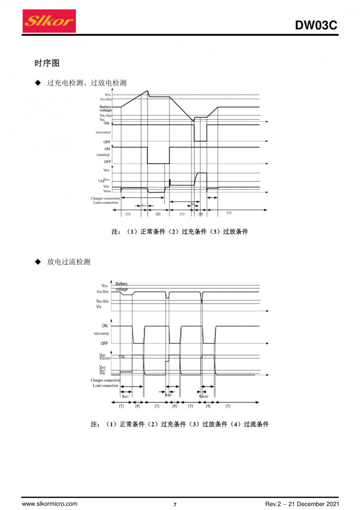 DW03C datasheet page 7