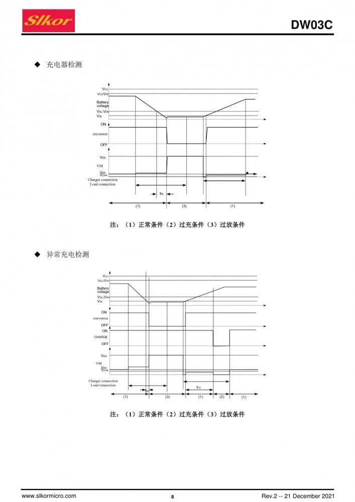 DW03C datasheet page 8