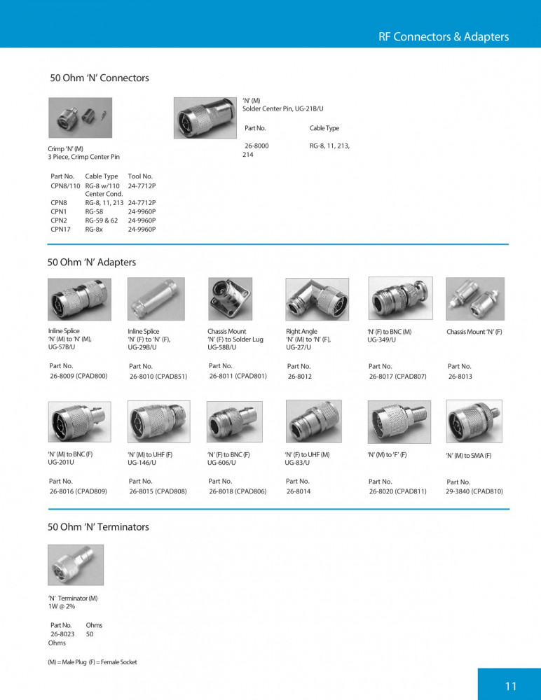 CINCH catalog page 10