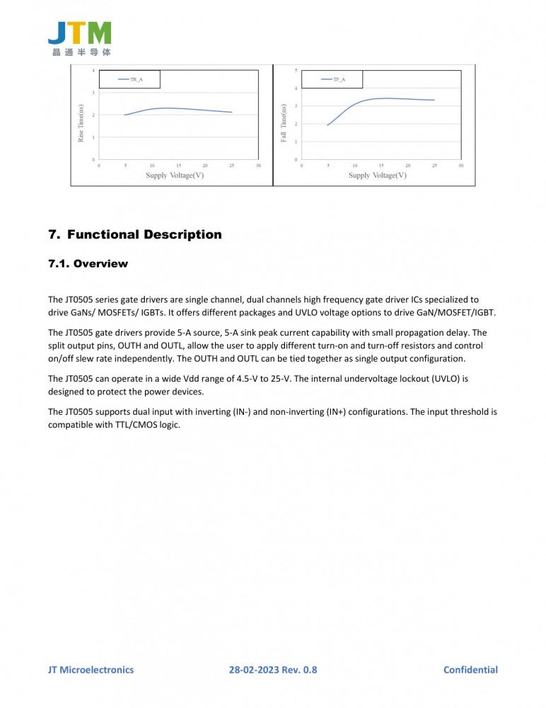 JT0505G0D-C1 datasheet page 10