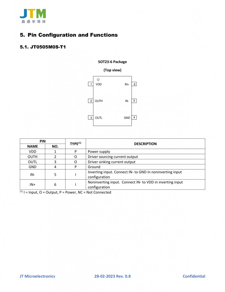 JT0505G0D-C1 datasheet page 3