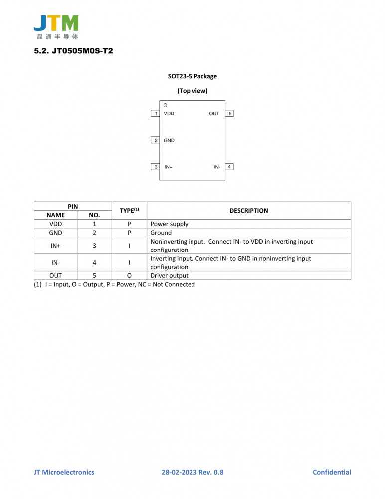 JT0505G0D-C1 datasheet page 4