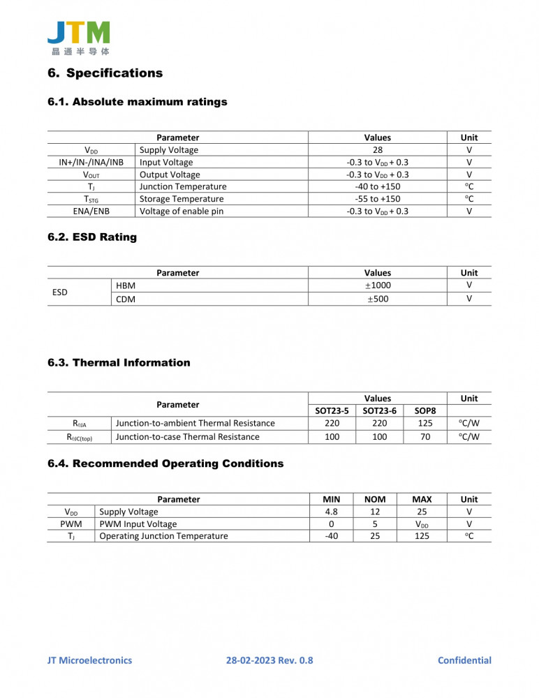 JT0505G0D-C1 datasheet page 6