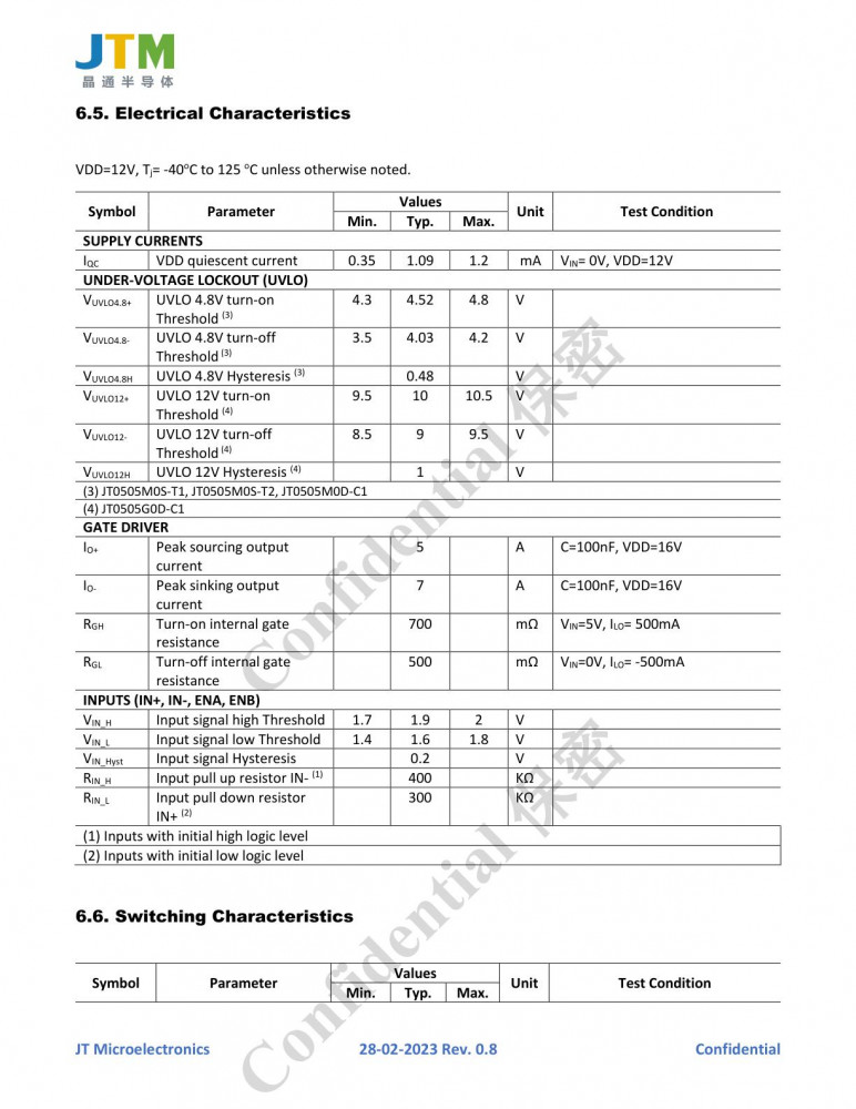 JT0505G0D-C1 datasheet page 7