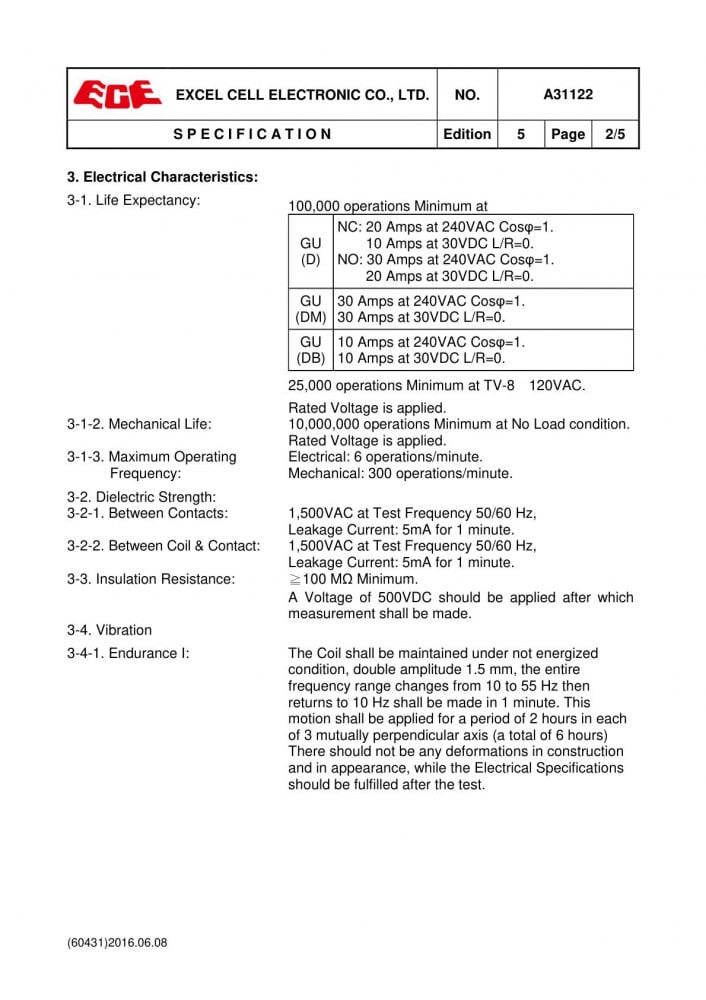 ETR-GU relay datasheet page 2