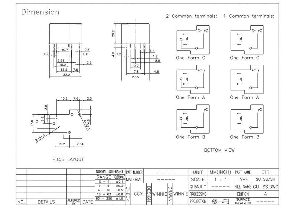 ETR-GU relay PCB layout