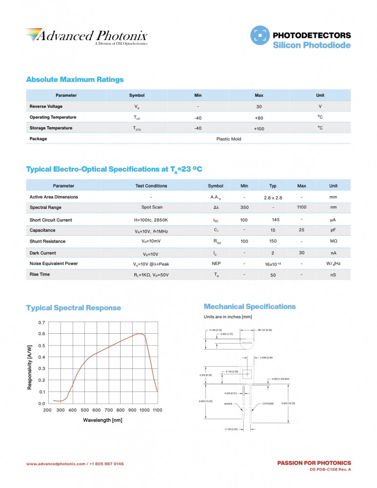 PDB-C158 datasheet page 2