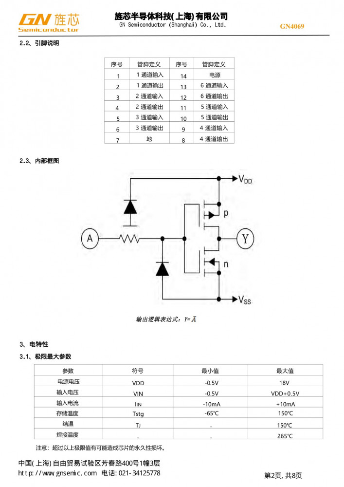GN4069 datasheet page 2