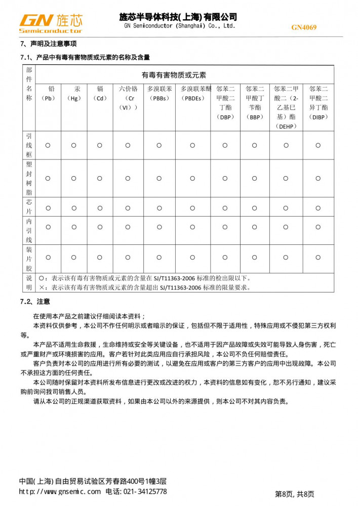 GN4069 datasheet page 8