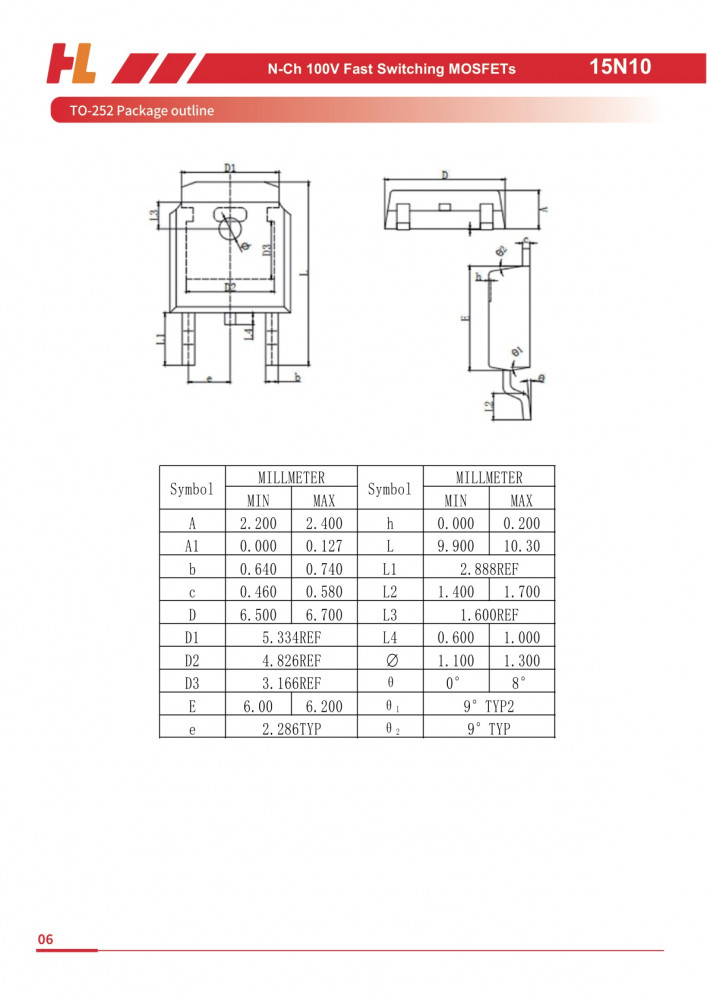 15N10 datasheet page 5