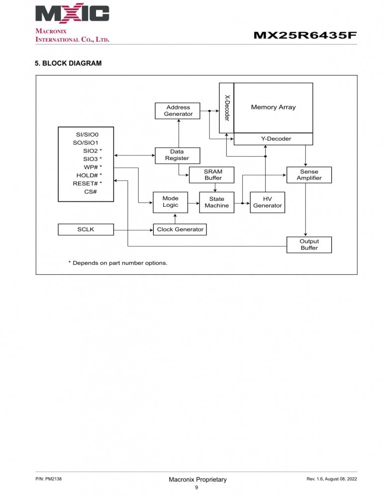 MX25R6435F datasheet page 9