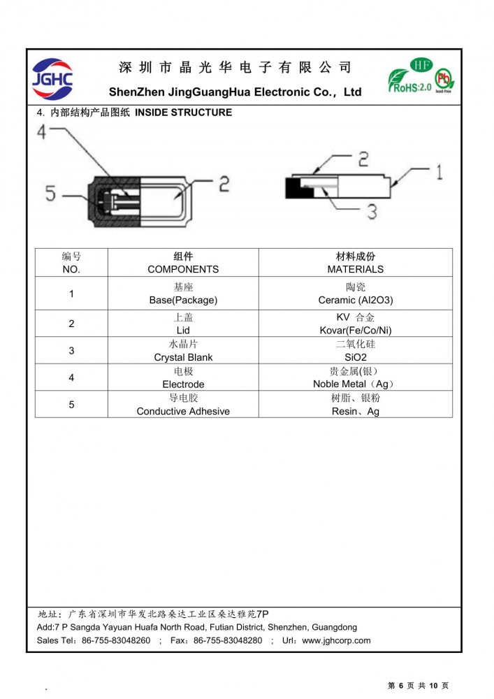 JGHC H51003271C2050CY specification page 6