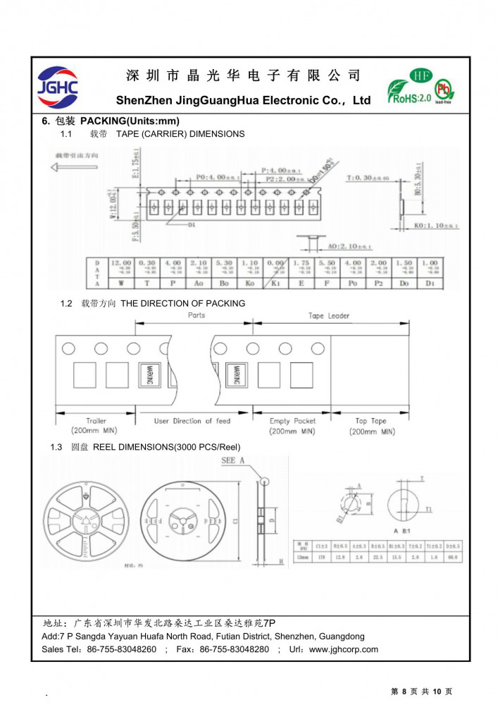 JGHC H51003271C2050CY specification page 8