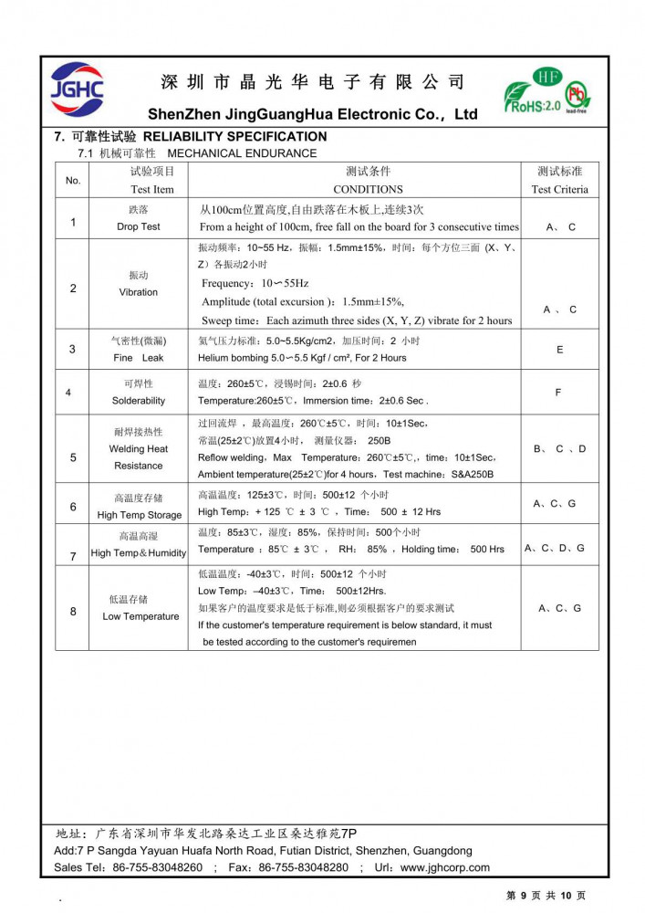 JGHC H51003271C2050CY specification page 9