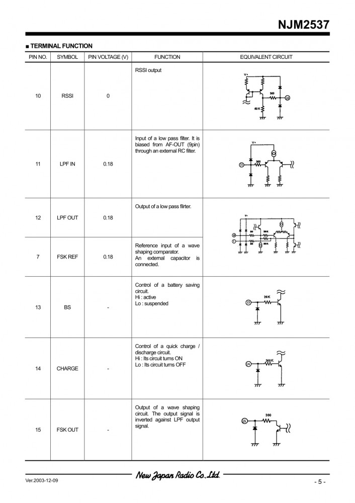 NJM2537 datasheet page 5