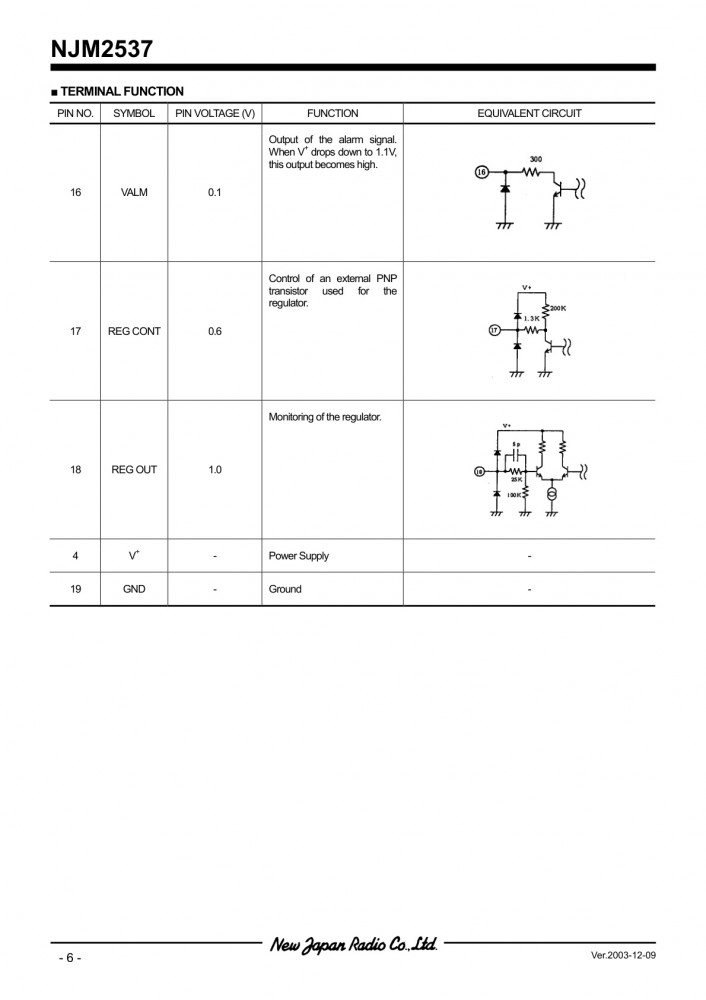 NJM2537 datasheet page 6