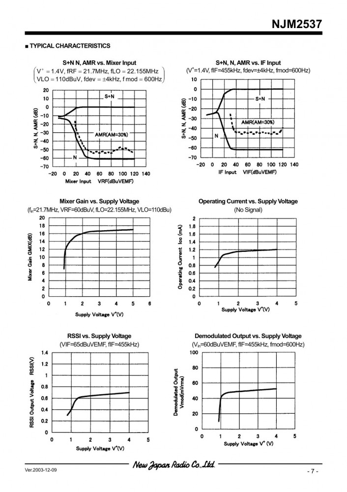 NJM2537 datasheet page 7