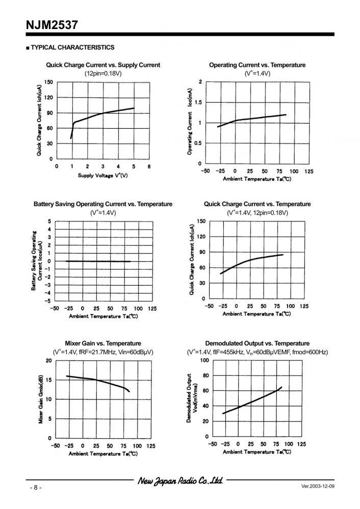 NJM2537 datasheet page 8