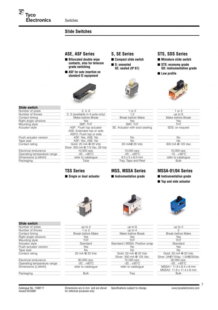 TE Connectivity switches catalog page 8