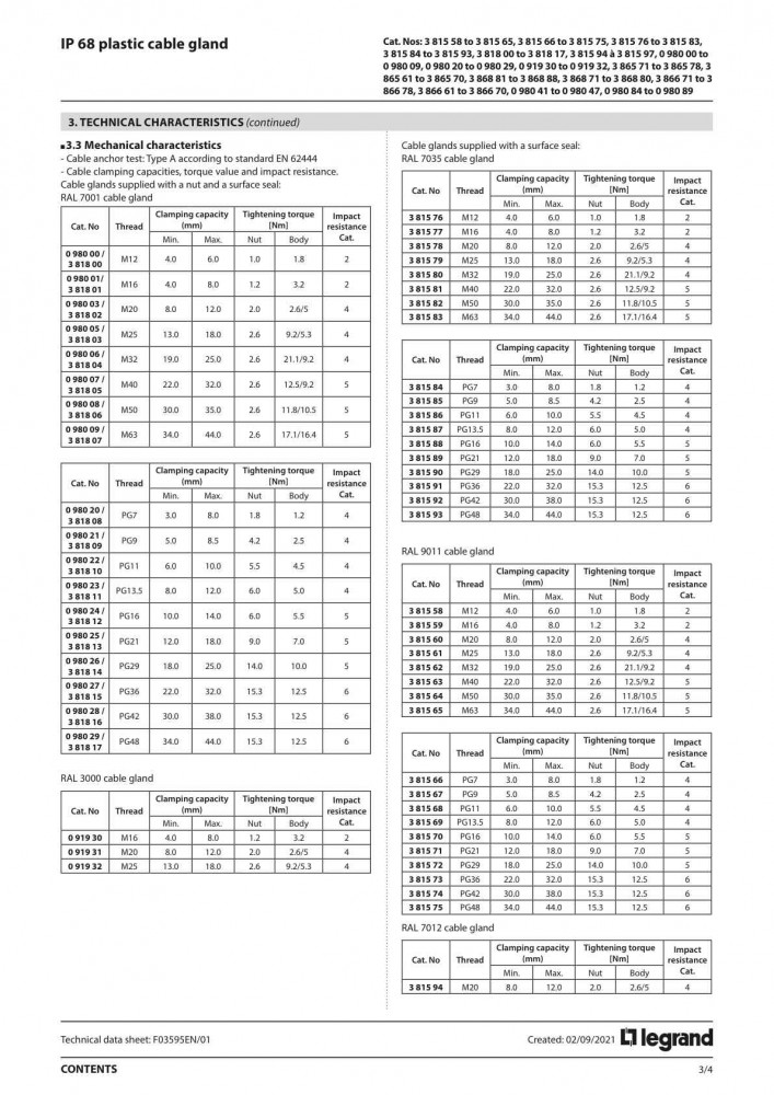 Legrand cable gland technical document, page 3