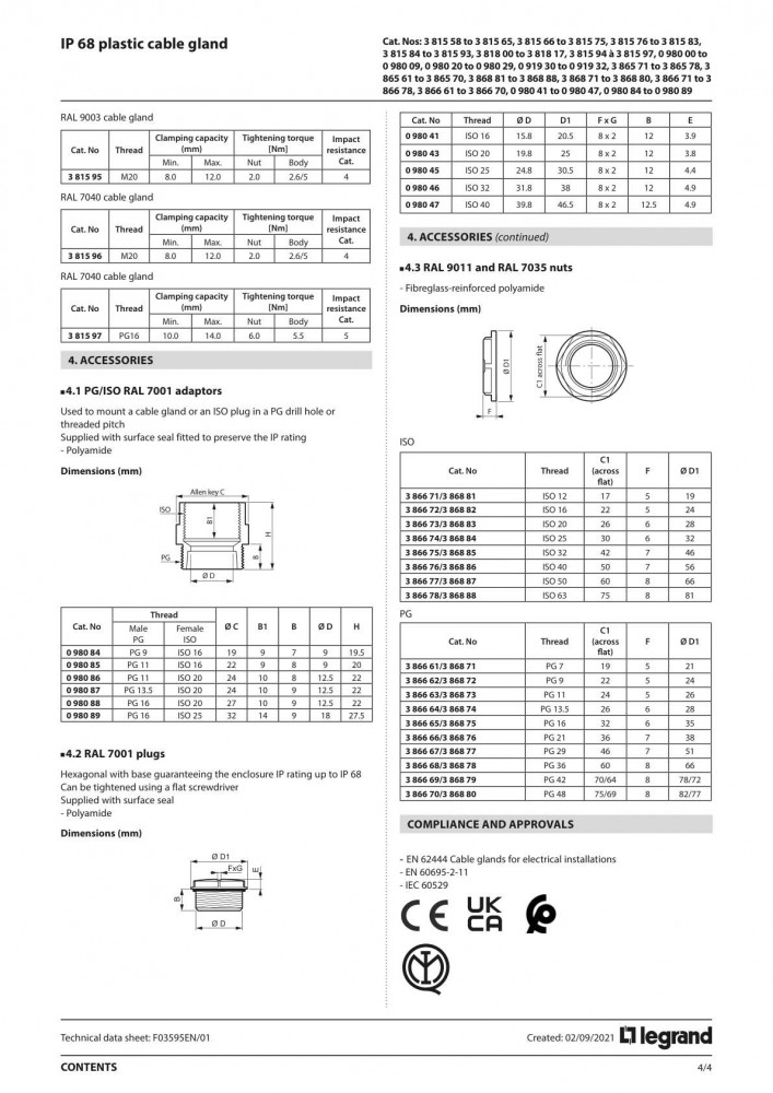Legrand cable gland technical document, page 4