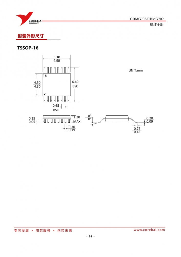 CBMG708ATS16 datasheet page 10